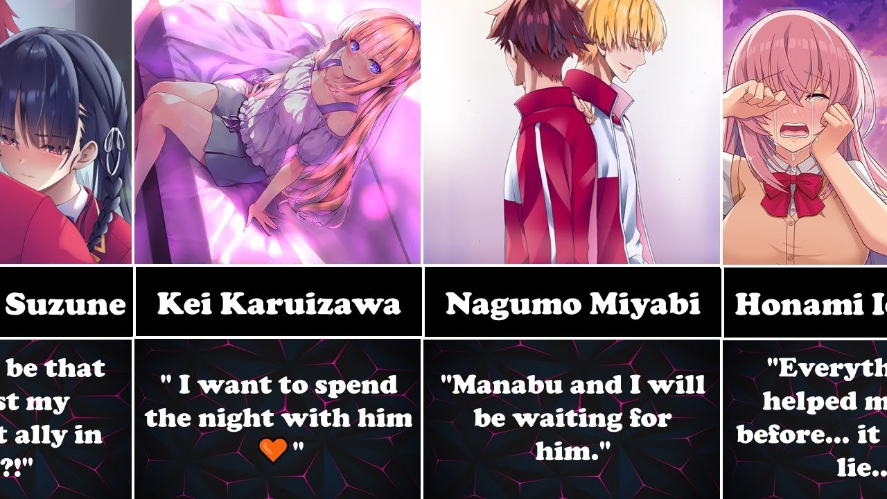 WHAT OTHER CHARACTERS FEEL ABOUT AYANOKOJI KIYOTAKA | CLASSROOM OF THE ...