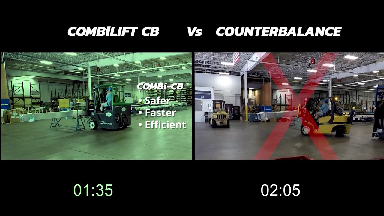 Sideways Forklift - Combilift CB - YouTube