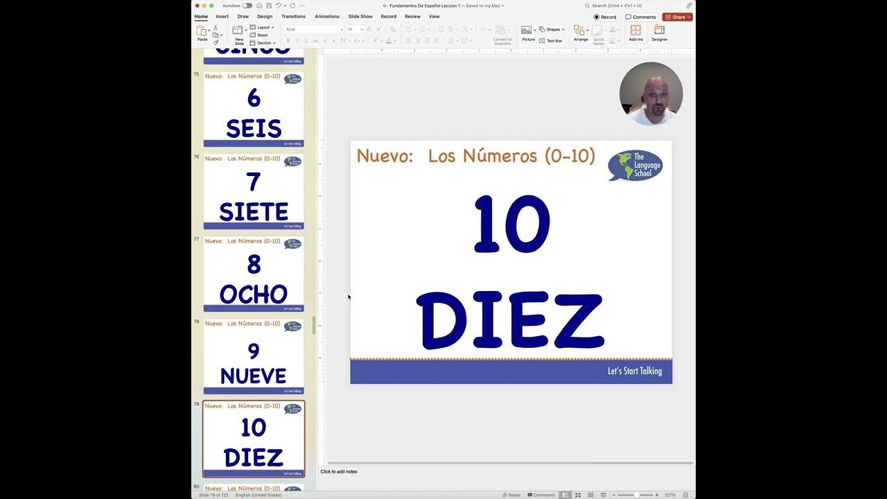 Why I Teach What I Teach in Let's Start Talking! Spanish Foundations 1 ...