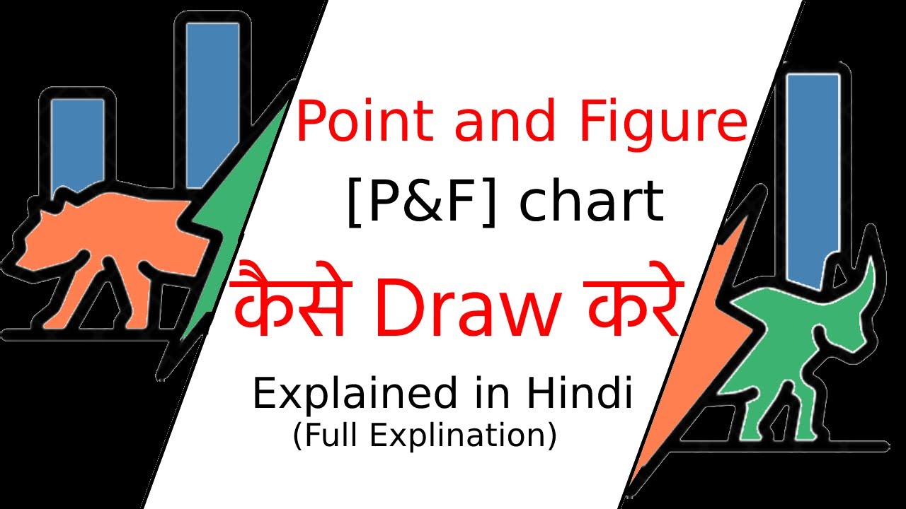 P&F chart - How to plot. Point and Figure chart kaise banate hai - YouTube