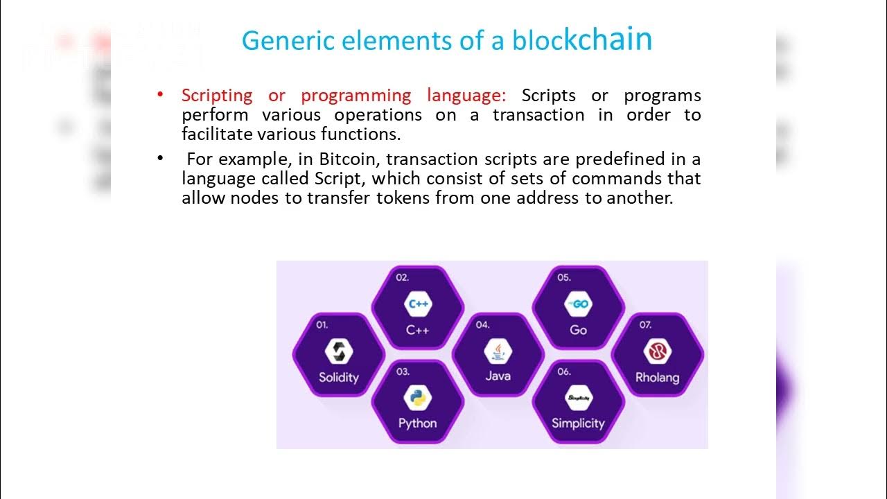 Introduction to Block chain - YouTube