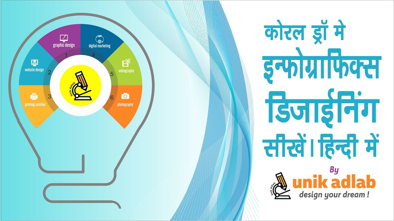 How to Make Infographic Design in corelDRAW X7 - YouTube