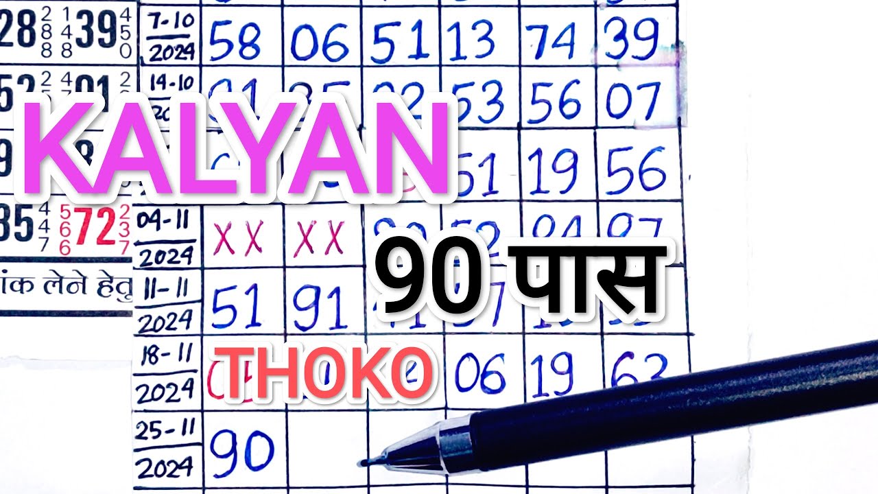 Kalyan Today 26-11-2024 | Kalyan Chart | Satta Matka | Fix Open & Jodi ...