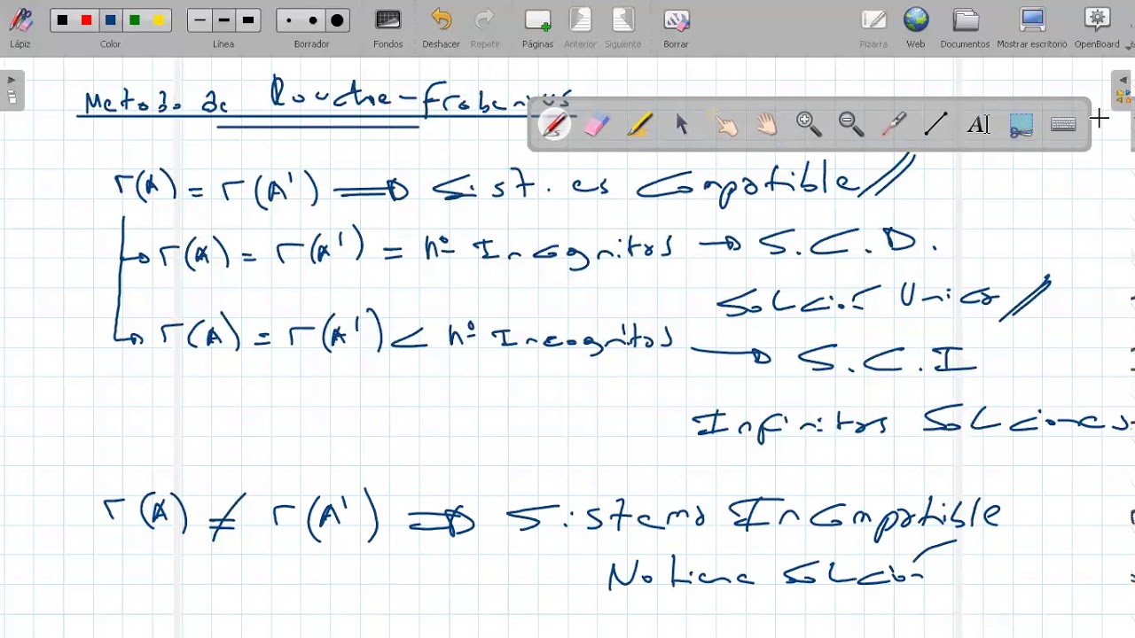 Sistema Compatible Determinado - Metodo de Gaus Jordan - YouTube