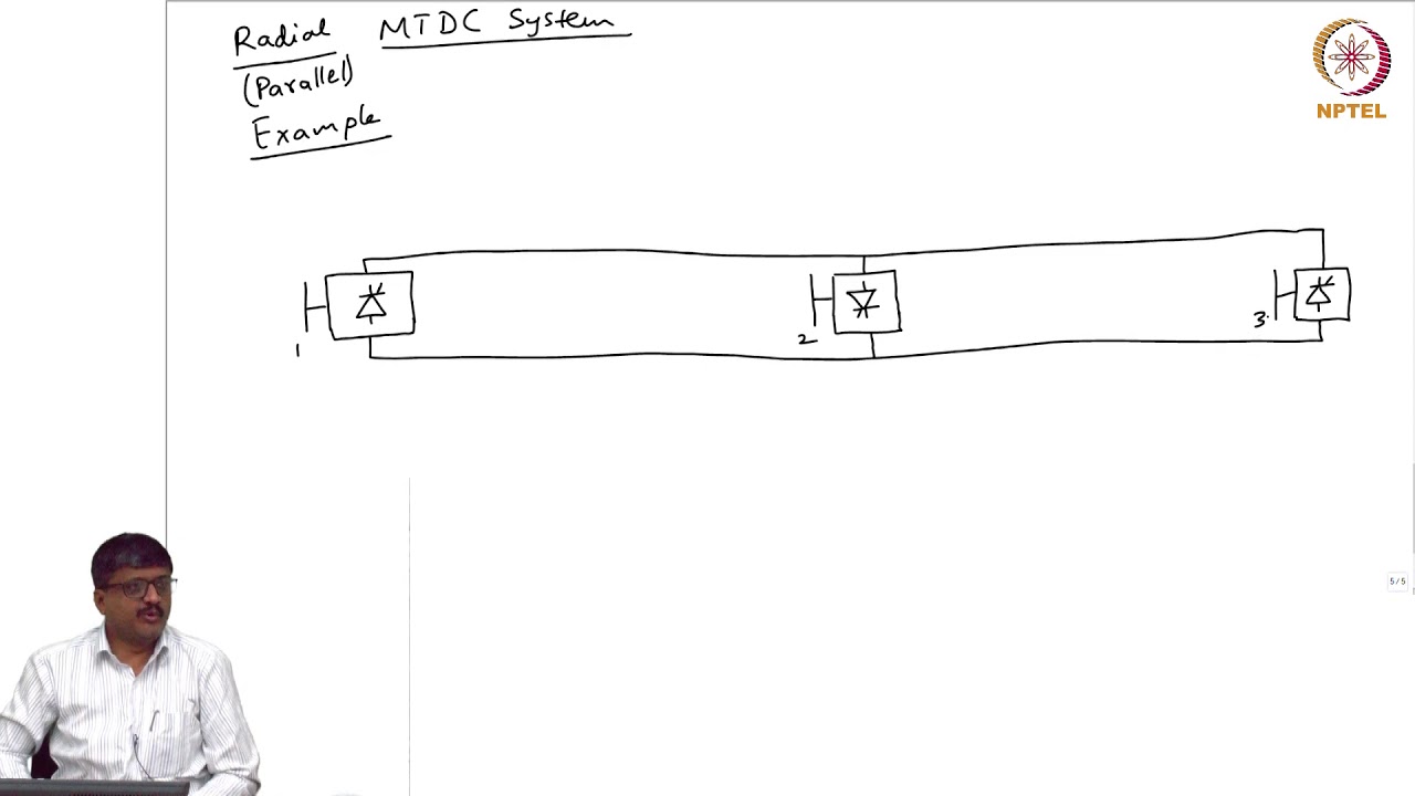 Lecture 58 - Types of MTDC systems - YouTube