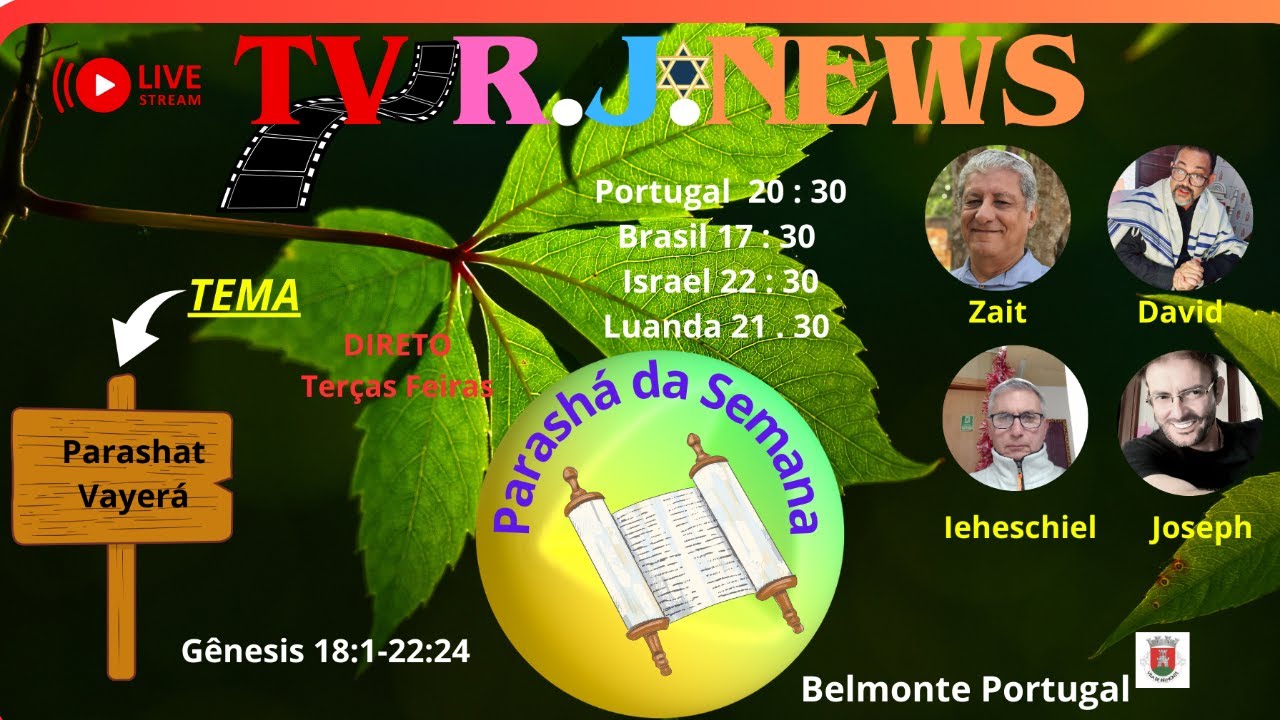 Resumo da Parashá A Parashat Vayerá Resumida - YouTube