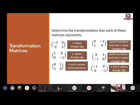 Math Masterclass - Matrices - YouTube