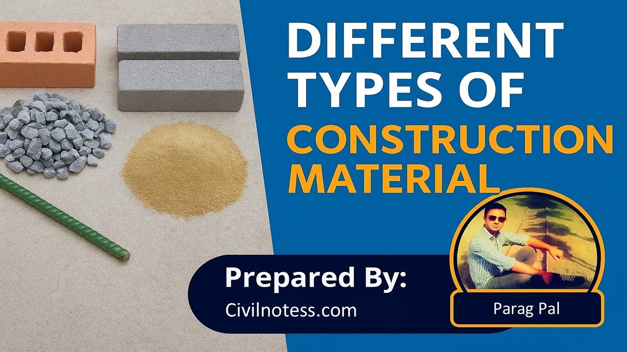 Different Types of Special Construction Materials | Advanced Building ...