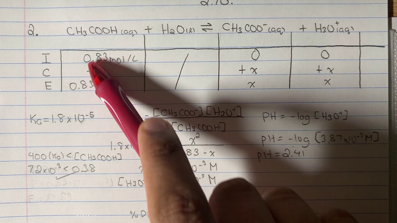 Acid-Base Equilibrium Problem Solution - YouTube