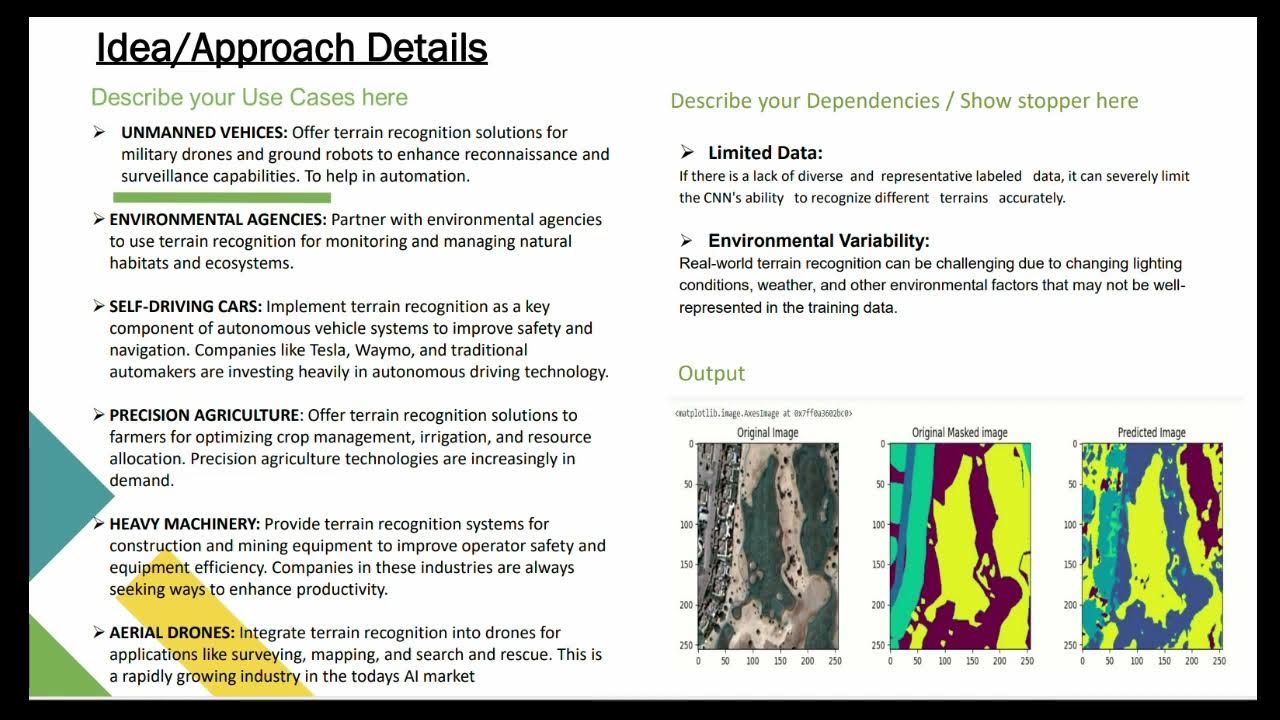 Deep Learning For Terrain Recognition Sih 1418 Youtube