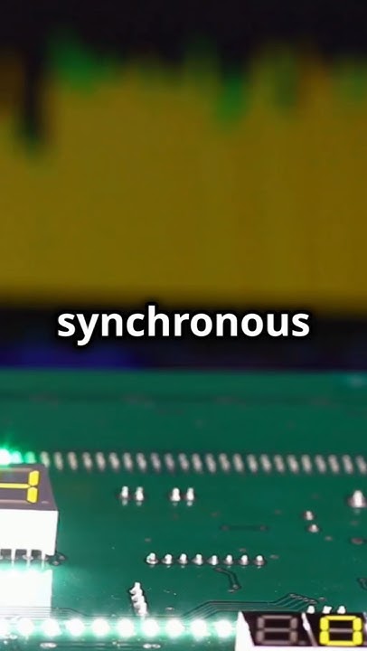 Synchronous Counters Explained in 60 Seconds! - YouTube