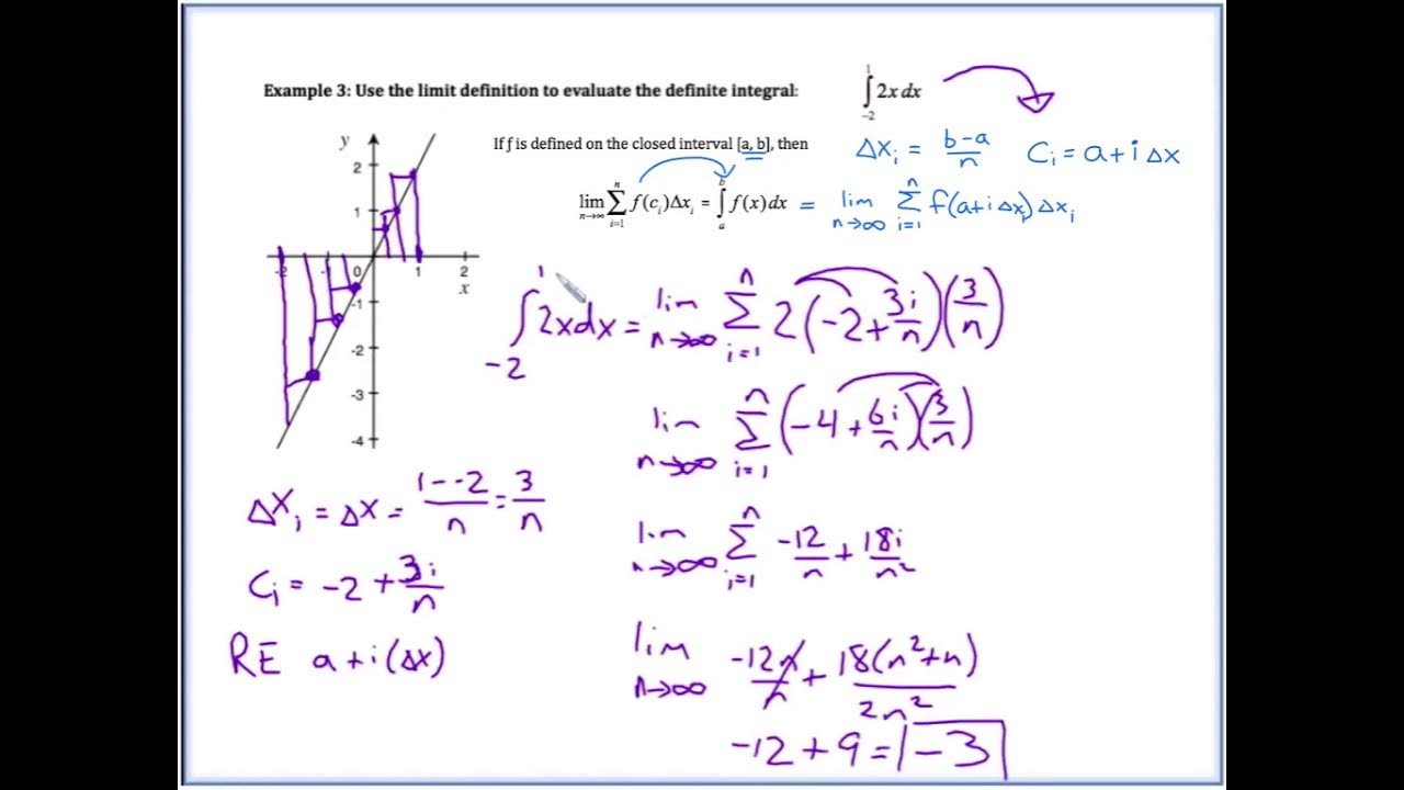 Calc Lecture 4.3 Riemann Sums and Definite Integrals - YouTube