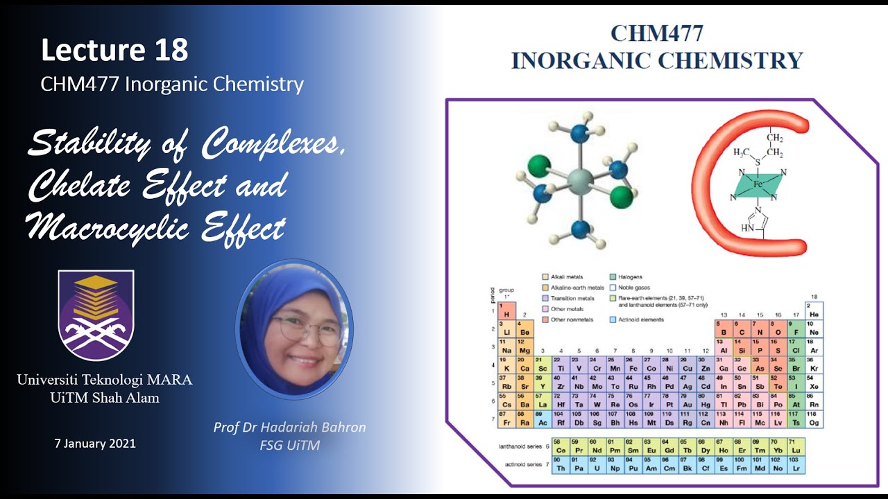 CHM477 Lecture 18 - Stability, Chelate, Macrocyclic Effects - YouTube