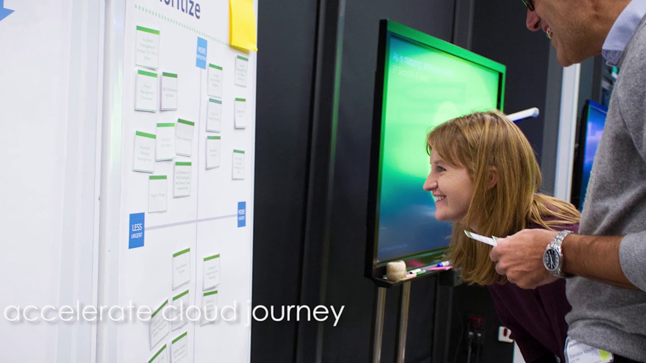 DELOITTE - Corporate Video Cloud - YouTube