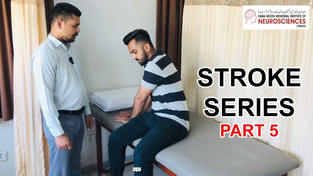 Exercises for Stroke Patients with recent episode of Stroke | Stroke ...