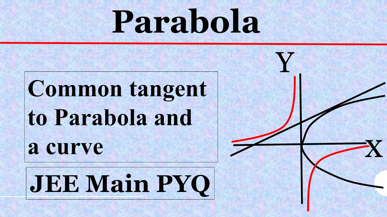 47. Conic Sections | Common tangent to Parabola and a curve | JEE Main ...