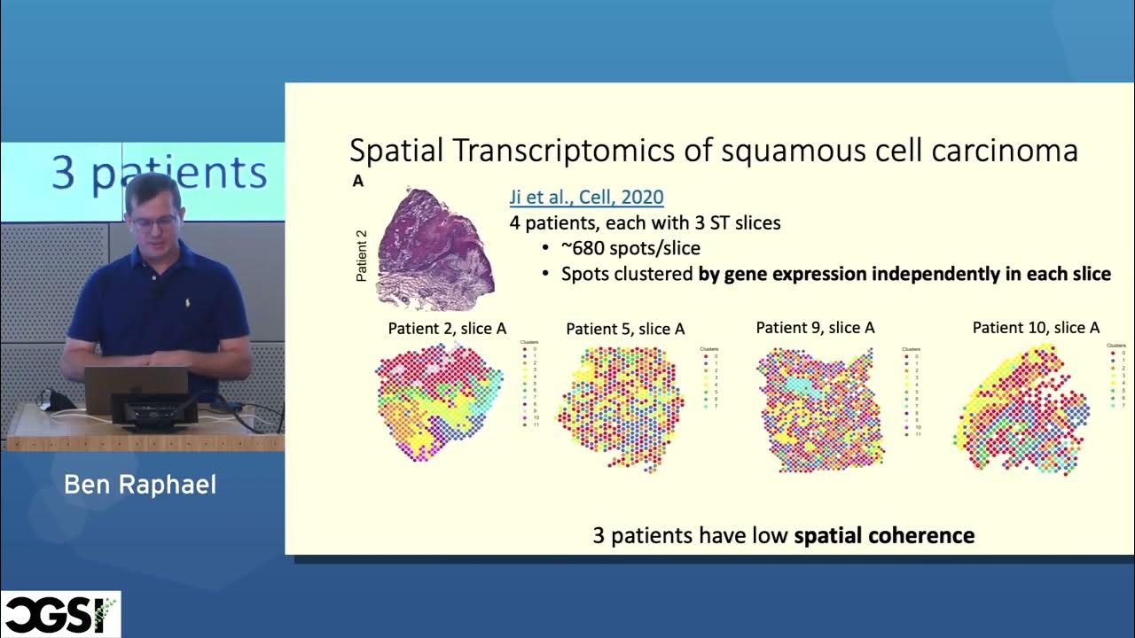 Ben Raphael | Alignment, Integration, and Modeling of Spatial Transcriptomics Data | CGSI 2022 ...