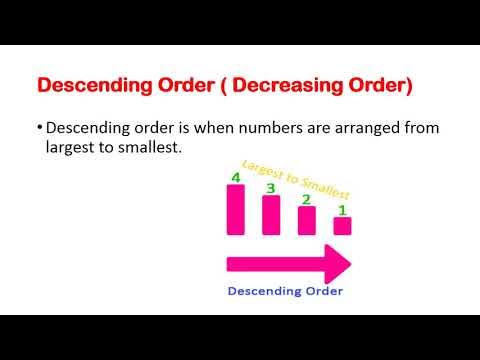 How to write ascending and descending order? Comparing and ordering ...