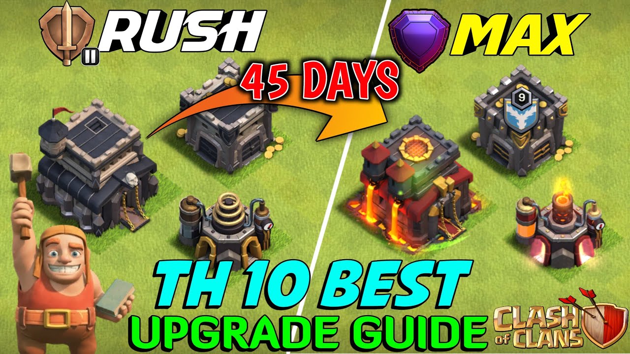 NEW TH 10 UPGRADE GUIDE HINDI | 45 DAYS TO MAX TH 10 | CLASH OF CLANS ...