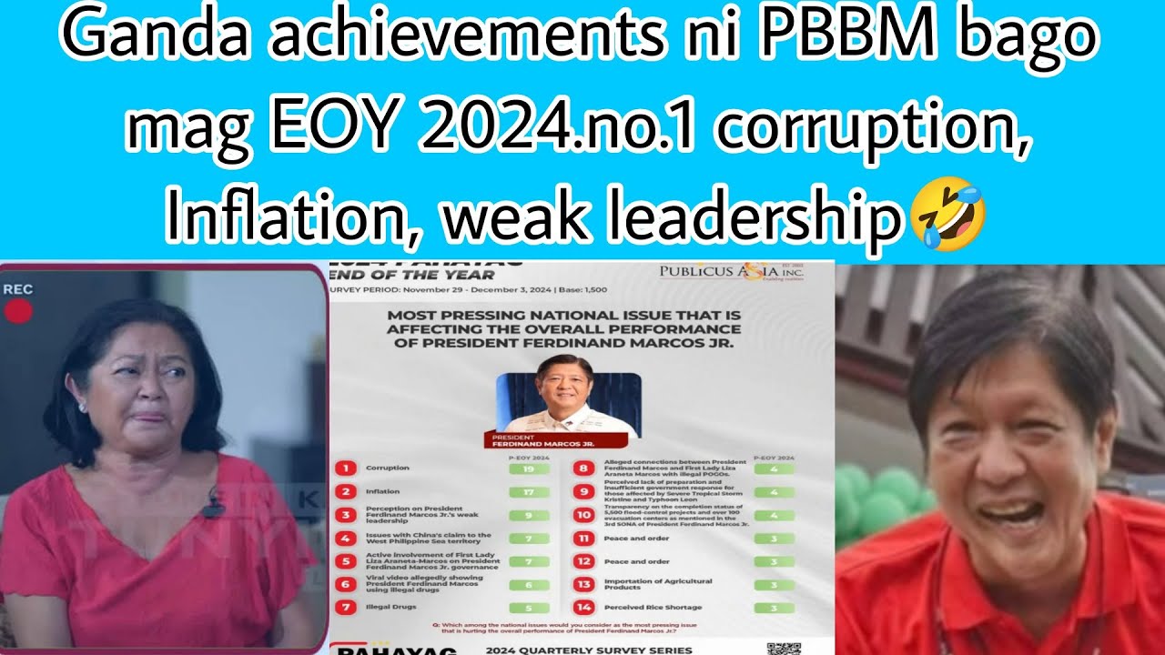 PBBM Achievement, stable nakawan, inflation, weakleader at pakikialam ...
