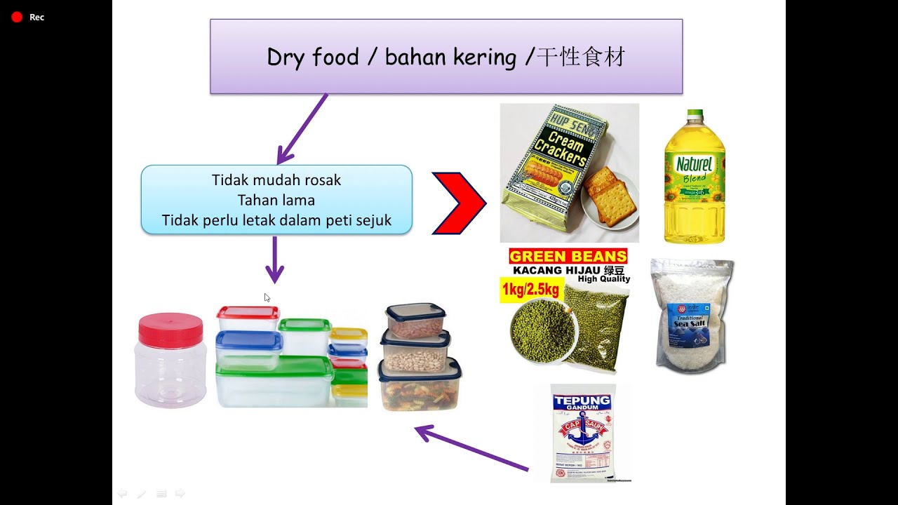 四年级 Masakan - bahan basah & bahan kering - YouTube