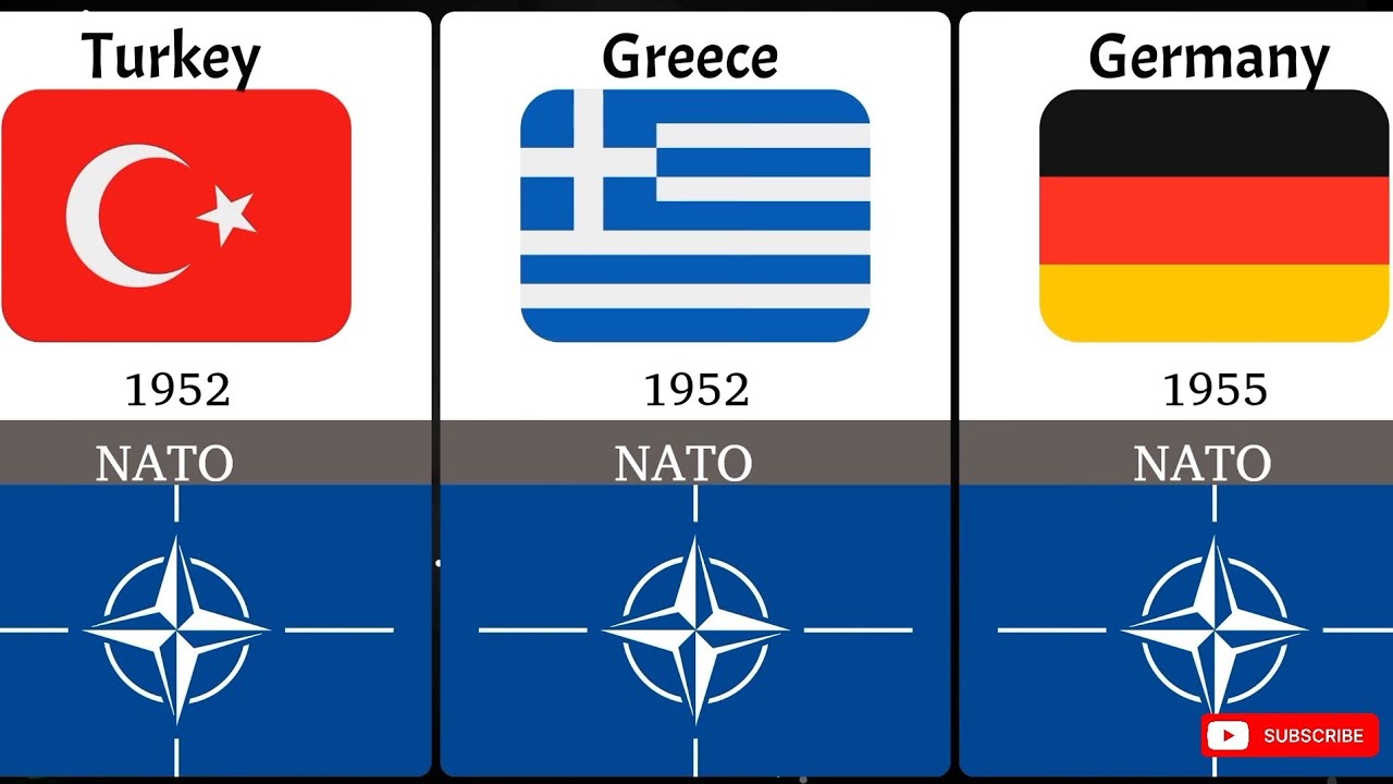 Nato Top 30 Members | Nato Joined Countries List | nato Member | nato ...