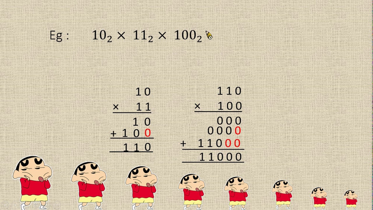 Multiplication Of Binary System YouTube multiplication-of-binary-system-youtube
