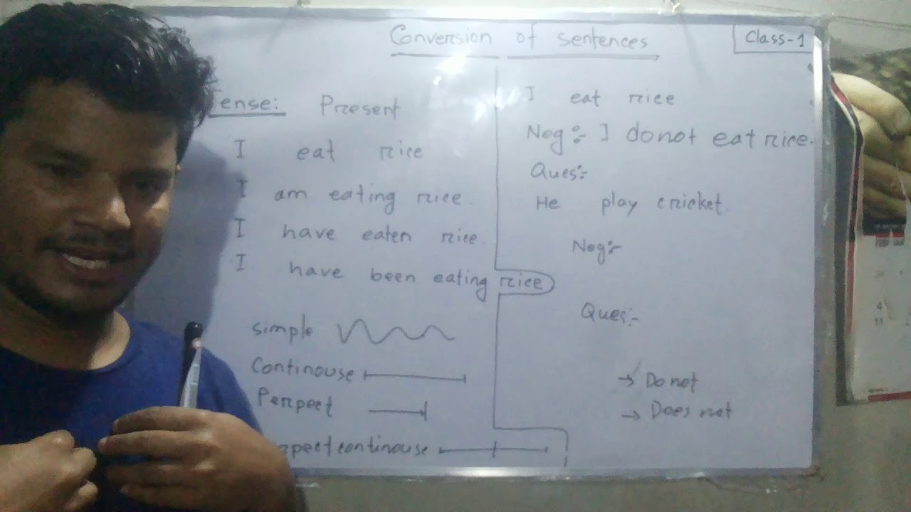 Conversion of sentences class 5(2) - YouTube