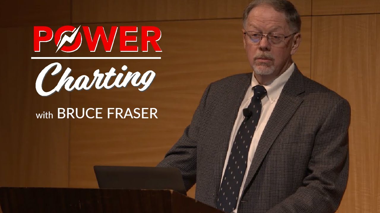 Scanning for Wyckoff Method Setups | Bruce Fraser | Power Charting ...