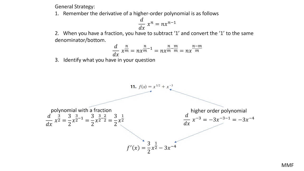 John Stewart's Calculus Section 3.1 Q11 - YouTube