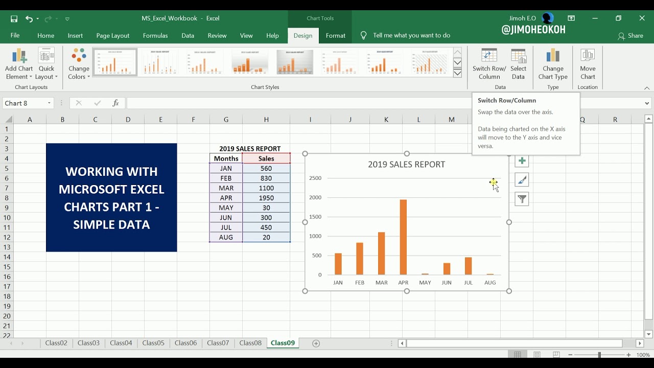 Microsoft Excel Foundation: 1.9 - Working with Microsoft Excel Charts ...