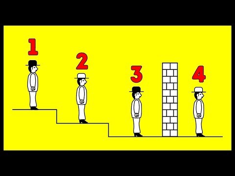 Sadece Beynini Çok İyi Kullanabilen İnsanlar Çözebilir (%98 BAŞARISIZ)