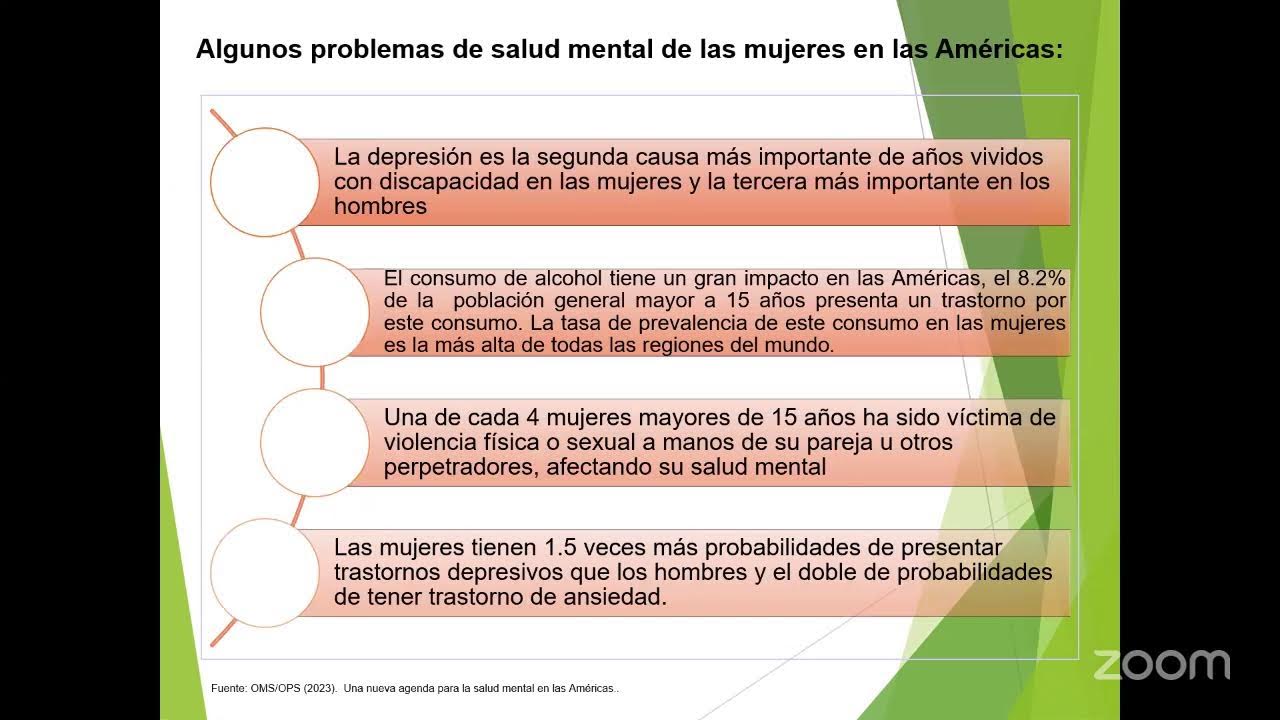 Webinar Salud mental con perspectiva de género - YouTube