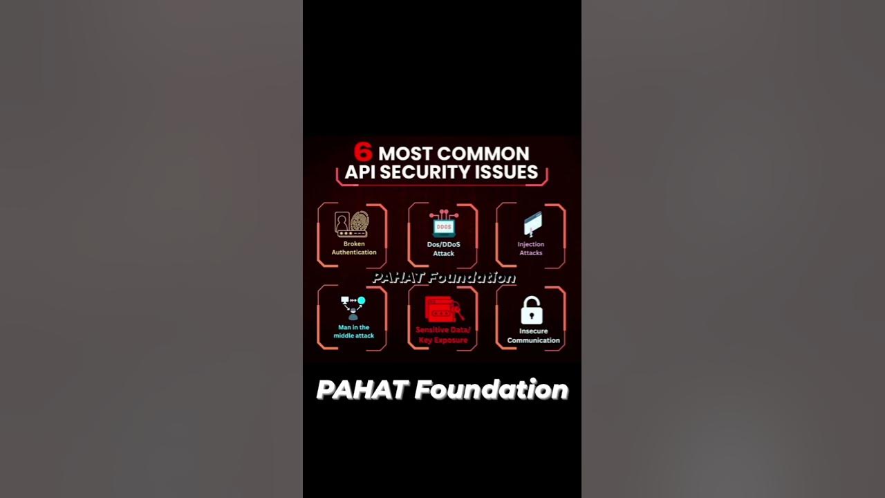 Common Api Security Issues Webdesign Webtech Webdesign Webdeveloper Programming Computergk
