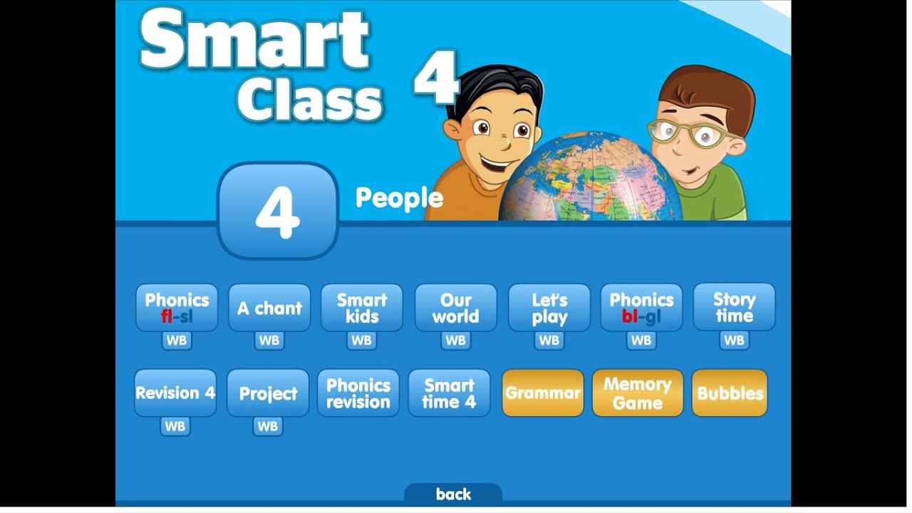 Smart Class 4 Unit 4 - YouTube