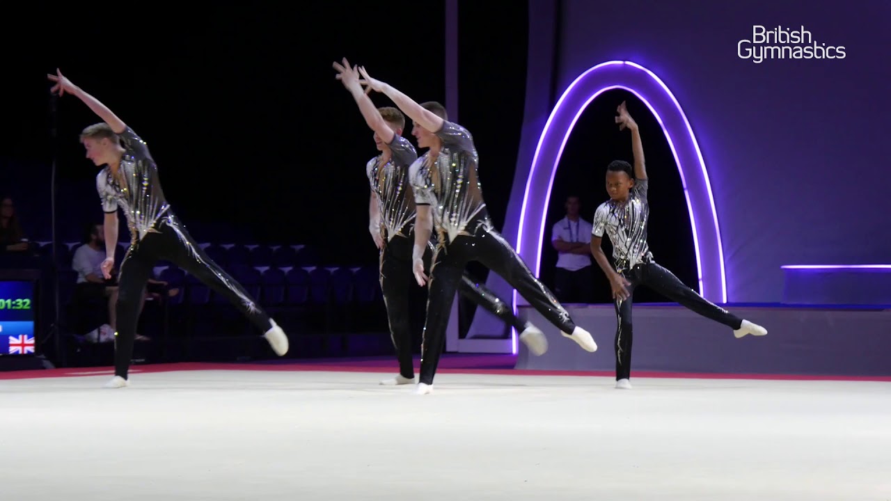 Junior Men's Group - BRONZE - Combined Final - 2019 Acrobatic European ...