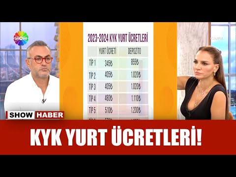 2023-2024 KYK yurt ücretleri!