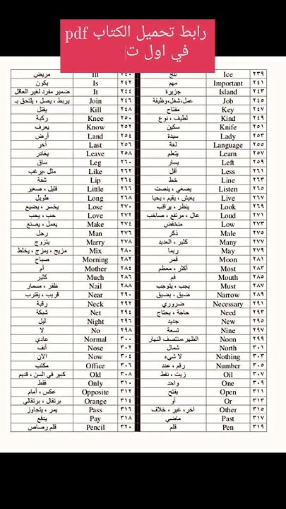 تحميل كتاب اهم 500 كلمة في اللغة الإنجليزية Pdf Youtube
