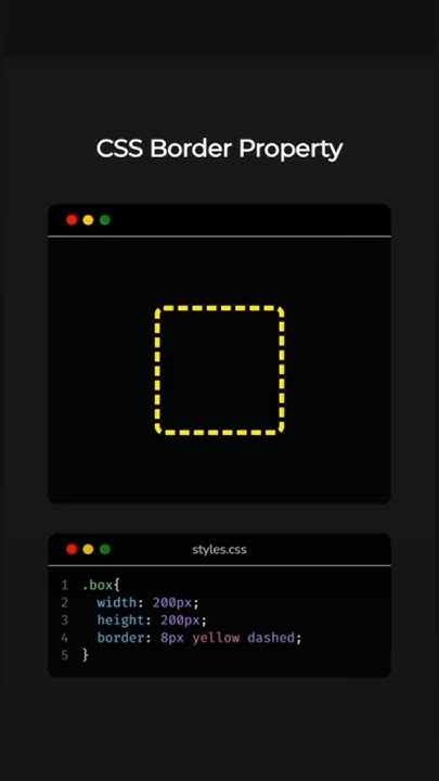 CSS Border Properties #cssproperties #borderdesign #beginners - YouTube
