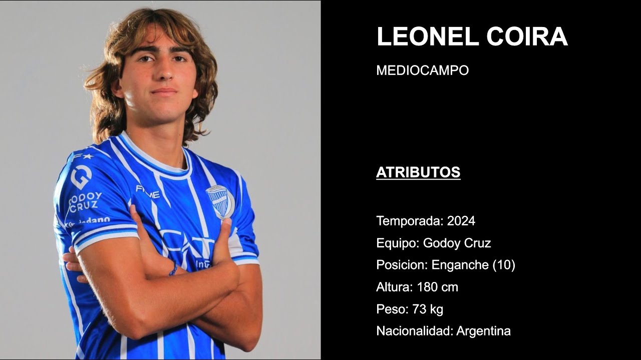 Leonel Coira Video 2024 - YouTube