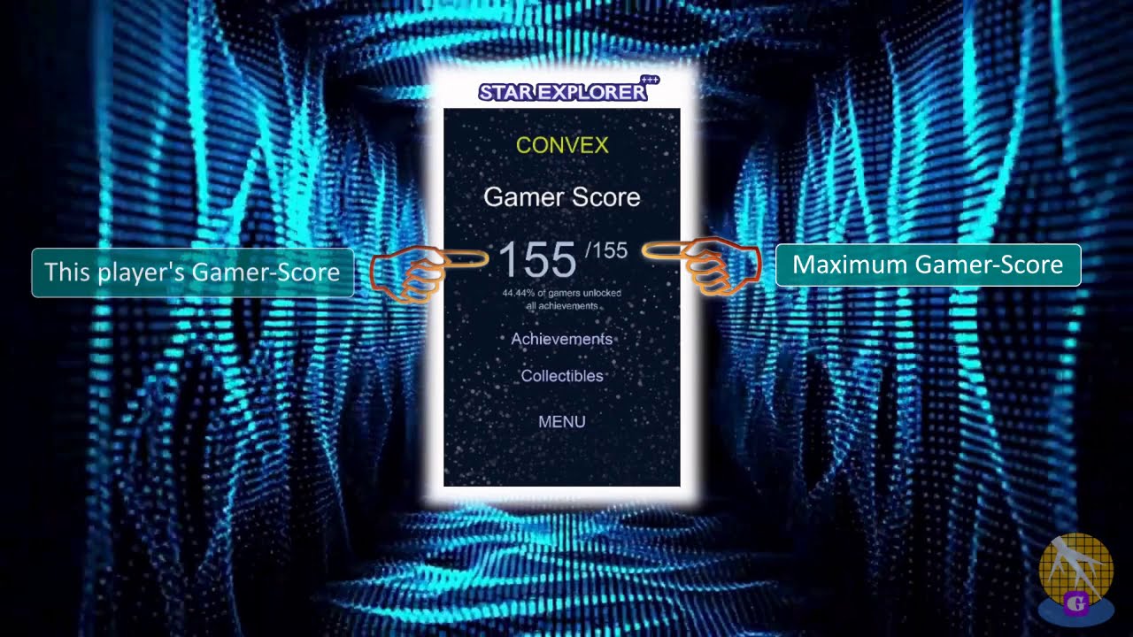 How to easily retro-fit your existing games with an Online Top-10 High ...