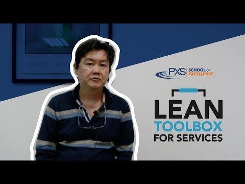 Lean Toolbox for Services - Francisco Amén Funk - YouTube