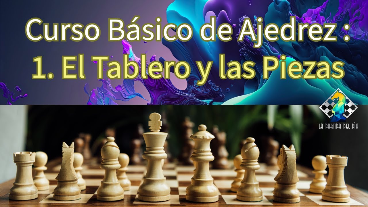 Como Jugar al Ajedrez, Lección 1. El Tablero y la Posición Inicial de ...