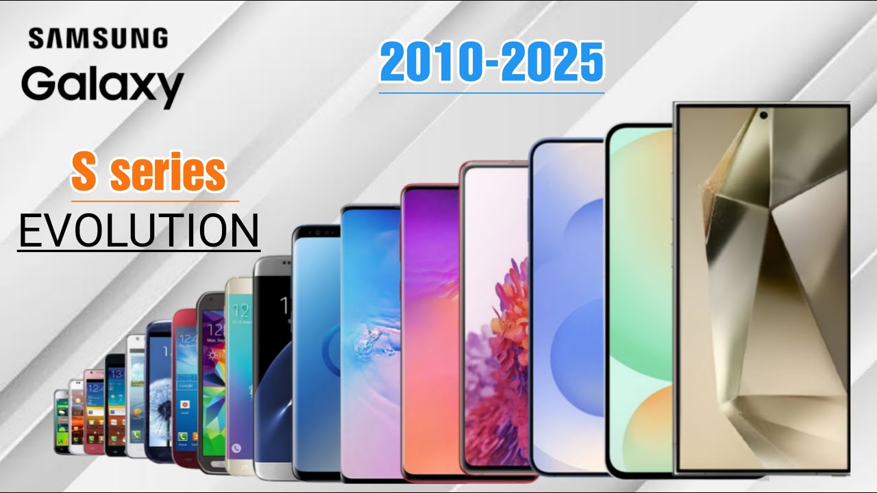 Evolution of samsung galaxy 2010_2025 (Latest Updated) - YouTube