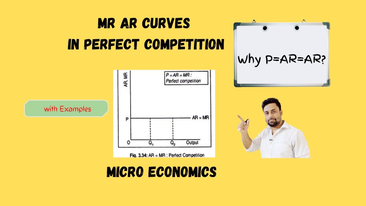 How to draw TR AR curves in perfection competition|| with example|| # ...