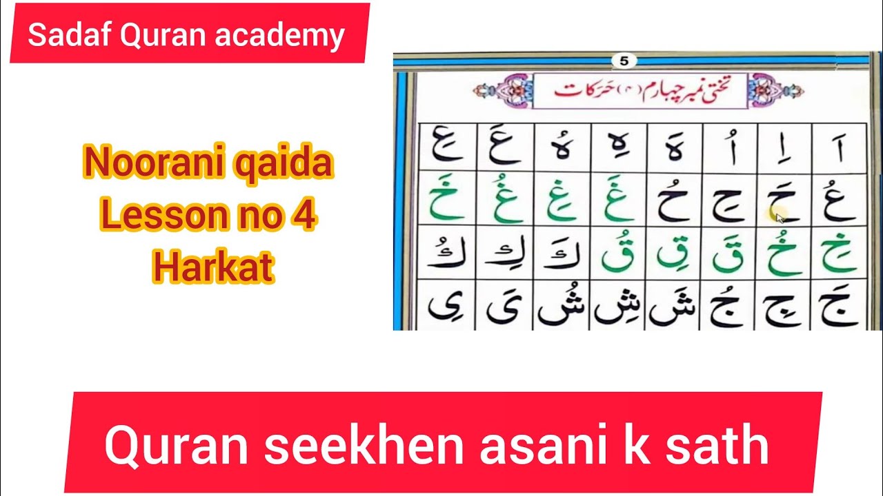 Noorani Qaida Lesson 4 | Zabar Zer Pesh (Harakaat) Parhne ka Sahi ...
