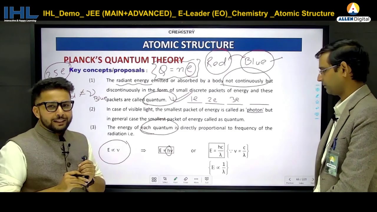 ALLEN IHL Interactive Video (English) Chemistry Atomic Structure for ...