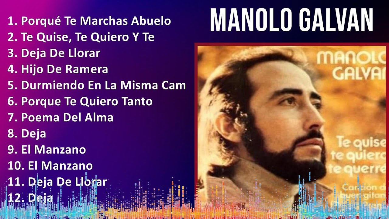 Manolo Galvan 2024 MIX Las Mejores Canciones - Porqué Te Marchas Abuelo ...