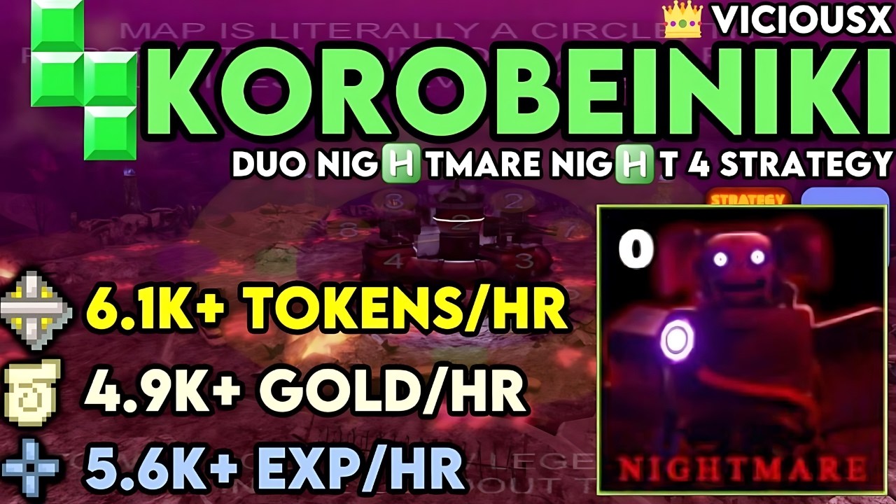 ViciousX Korobeiniki DUO Strategy for Chapter 4 in TDX! [Roblox] - YouTube