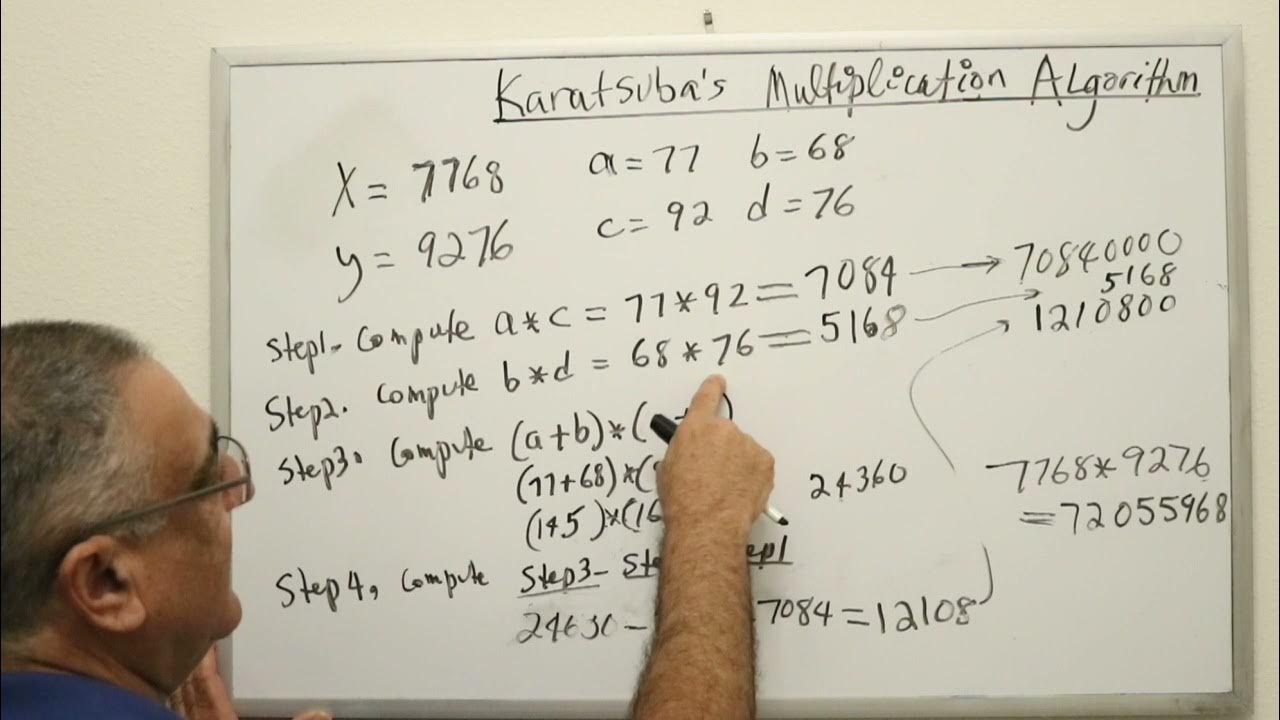 Karatsuba's Multiplication Algorithm - YouTube
